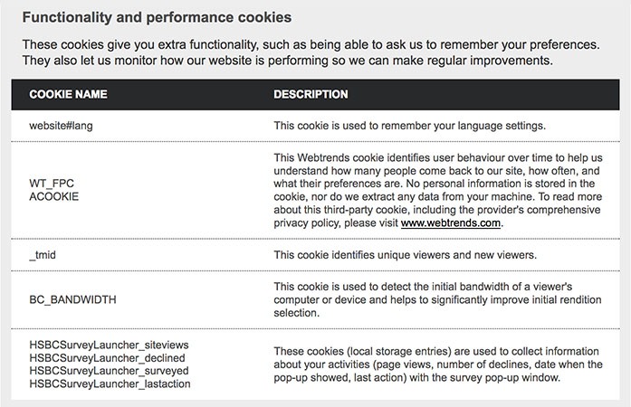 Using Google Analytics? Better Update that Privacy Policy - Privacy ...