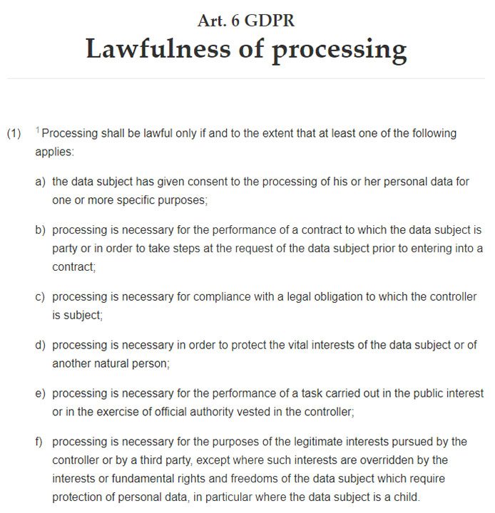 6 Key Articles of the GDPR - Privacy Policies